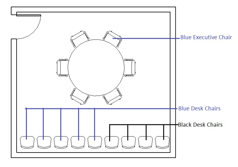 revit elements | Learning Revit Online
