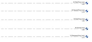 datum elements | Learning Revit Online